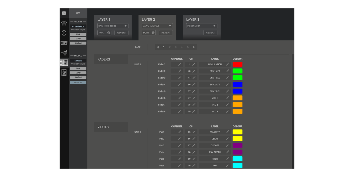 UF8 | Solid State Logic